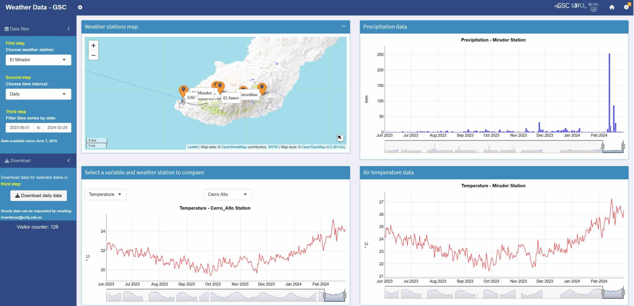 Lanzamiento del Galápagos Data Hub: Avances tecnológicos para la conservación ambiental en ...